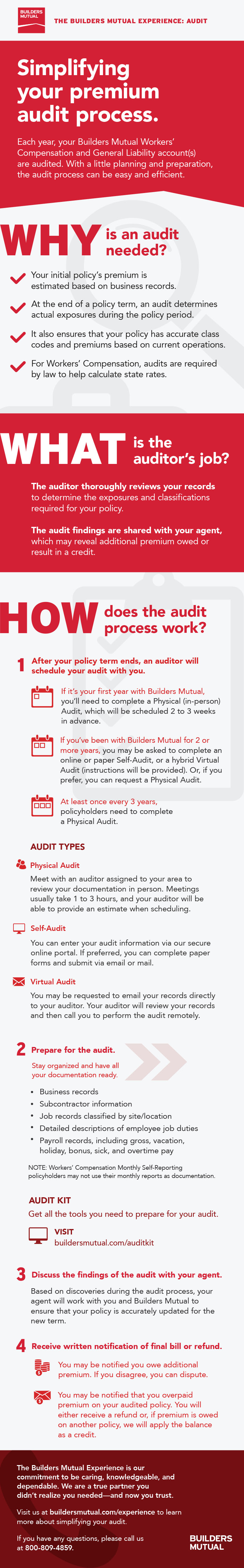 Commercial insurance audit - Builders Mutual